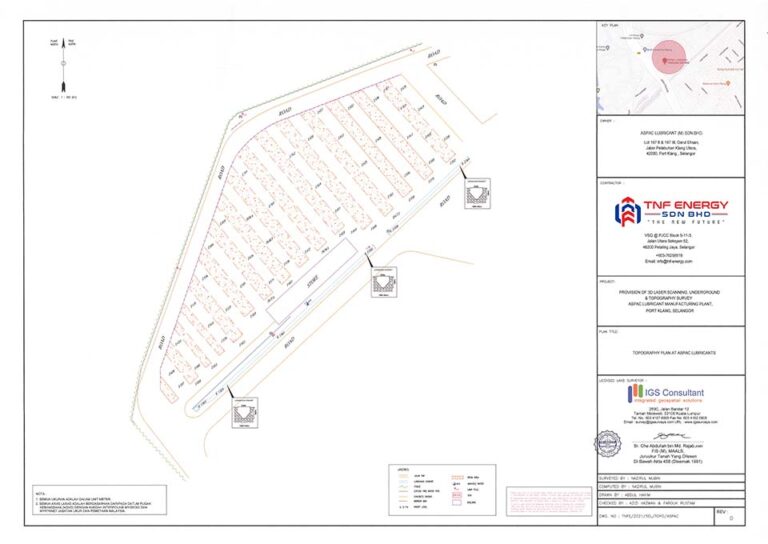 12- Topographical Survey & Underground Detection Mapping (UDM) – TNFE