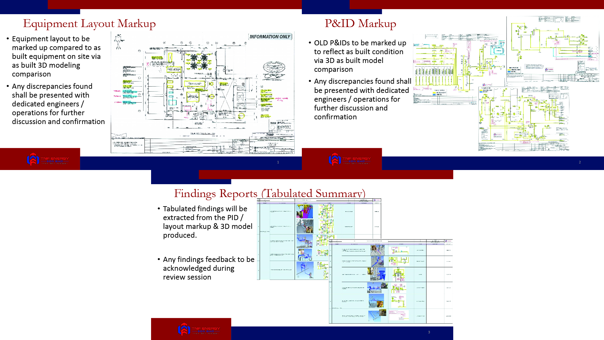 4- Engineering As-built, Design & Analysis – TNFE