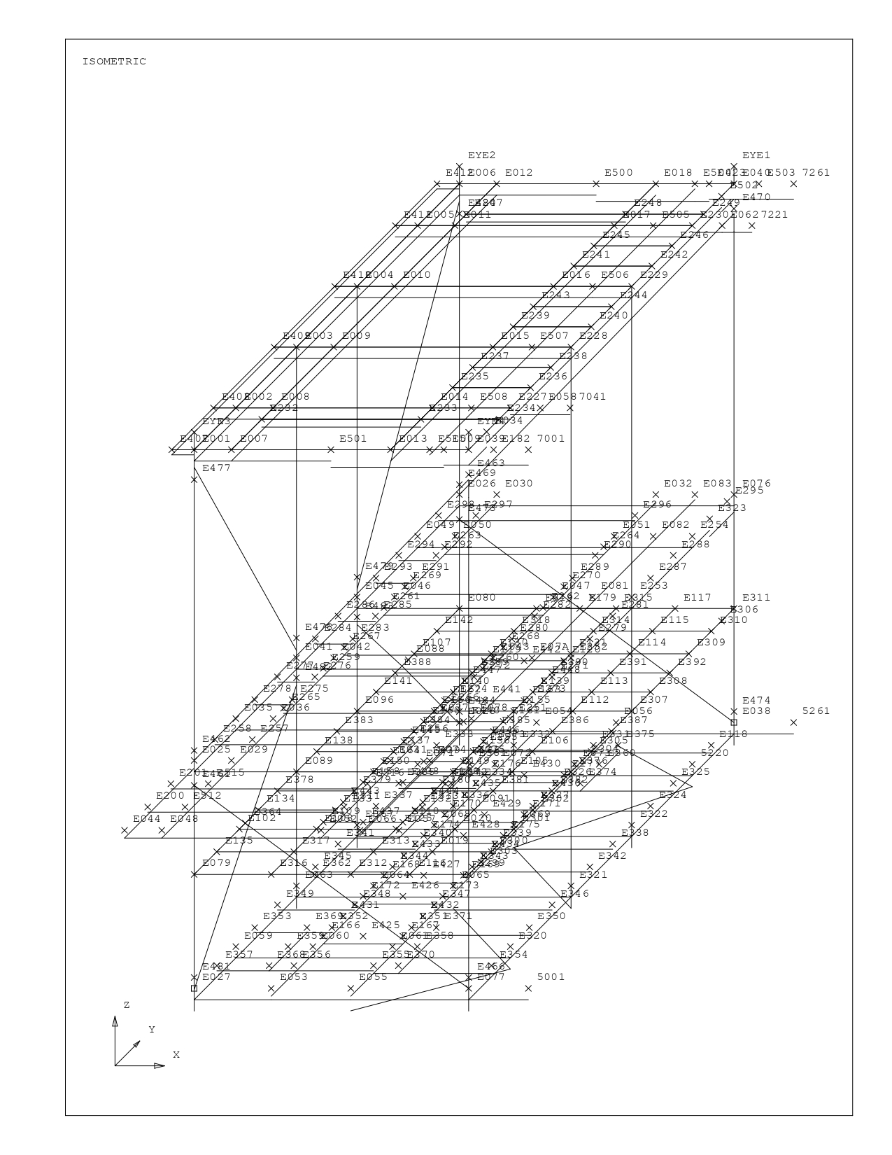 4- Engineering As-built, Design & Analysis – TNFE