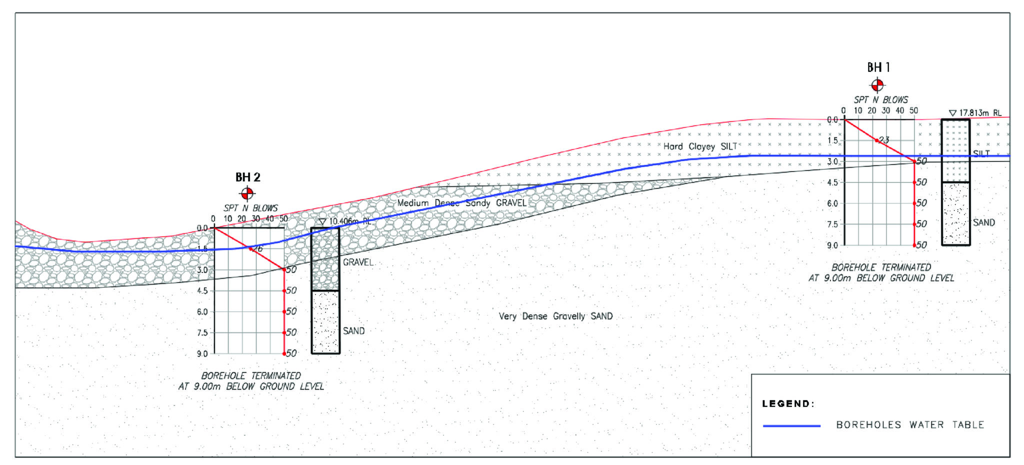 Digital Mapping : 3D Underground Detection Mapping, Topography ...